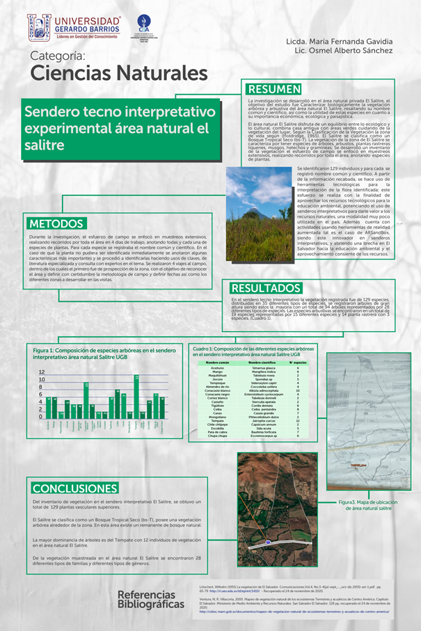 Observatorio Verde UGB